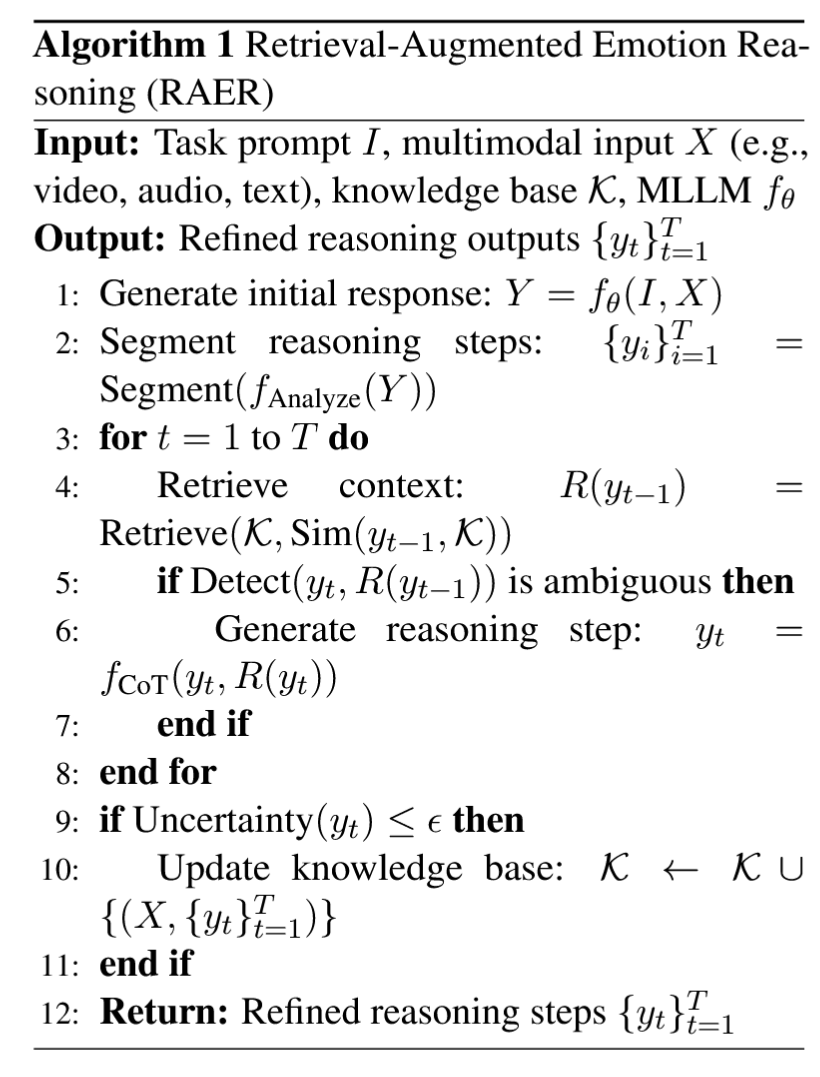 【2025 ACL】Listen, Watch, and Learn to Feel: Retrieval-Augmented Emotion Reasoning for Compound ...