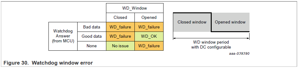 3.VR5510功能及配置说明-CSDN博客