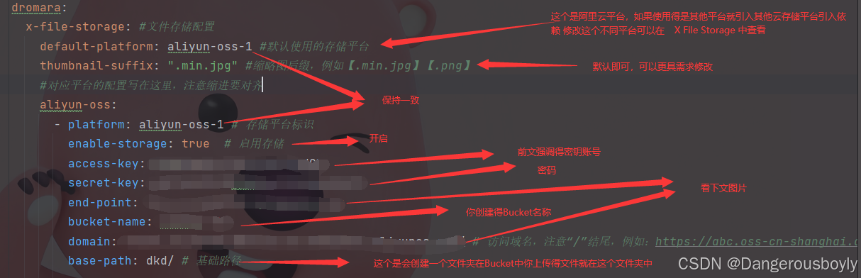 阿里云OSS存储并且使用X File Storage实现Spring项目部署_x-file-storage-spring-CSDN博客