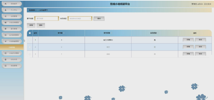 python+springboot+django/flask的在线小说阅读系统 亮点 章节阅读和上一章，下一章-CSDN博客