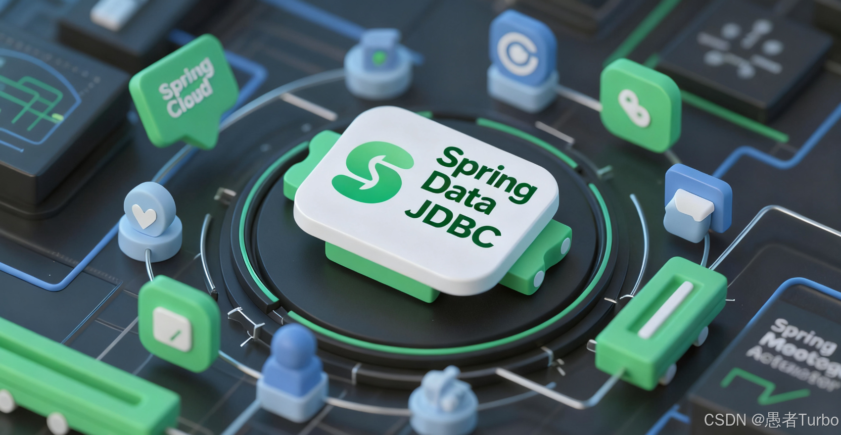 【序列晋升】36 Spring Data JDBC 从基础 CRUD 到复杂业务，一步打通数据访问进阶路-CSDN博客