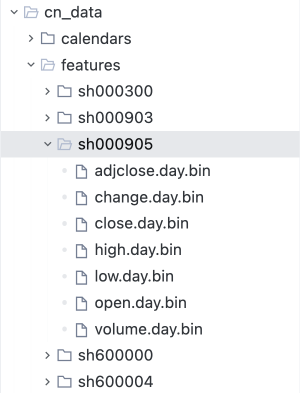 Qlib - 下载数据实操 Download data_qlib下载-CSDN博客