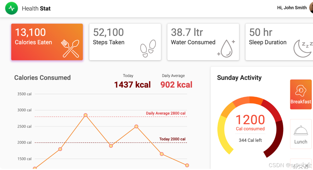 Syncfusion JavaScript UI 29.2.4_syncfusion控件-CSDN博客