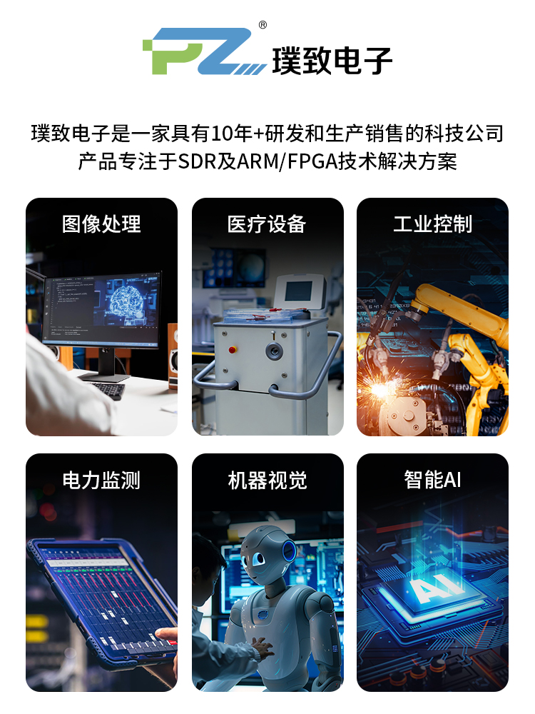 【PZ-ZU19EG-KFB】—ZYNQ UltraScale + 赋能异构计算与高性能嵌入式系统开发-CSDN博客