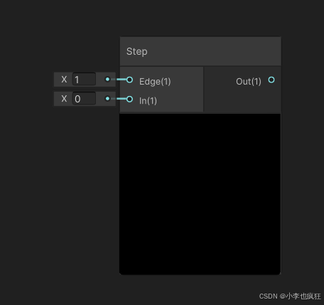 ShaderGraph节点解析(104):阶跃节点（Step Node）详解_shader graph step节点-CSDN博客