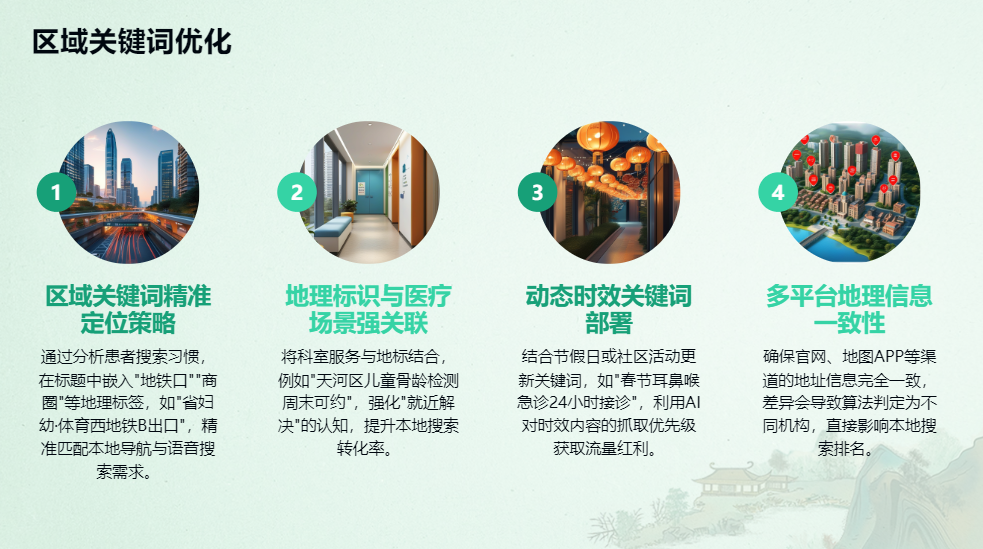 2026医疗AI搜索GEO&SEO深度融合优化闭环附蒙特卡洛树搜索原理_医药行业 geo-CSDN博客