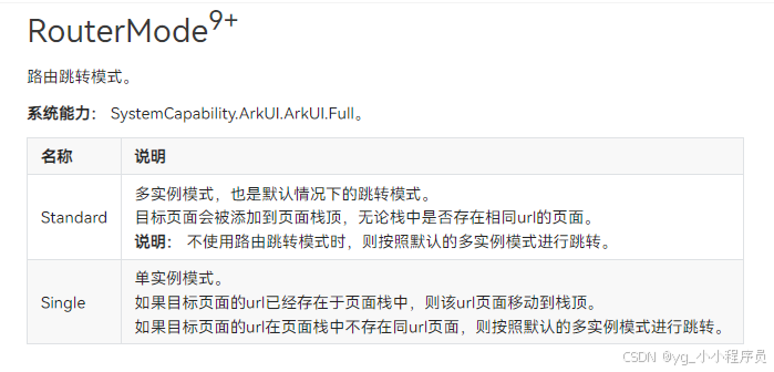 鸿蒙开发（23）路由router_鸿蒙获取路由参数-CSDN博客
