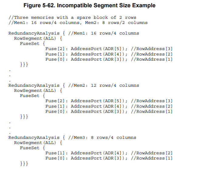 Memory Repair (七)-CSDN博客