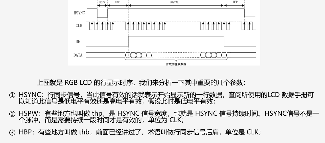 嵌入式开发学习日志Day13（ARM体系架构——LCD)-CSDN博客