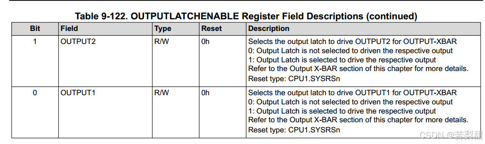 TI DSP TMS320F280025 Note5：X-BAR子系统_dsp x-bar-CSDN博客