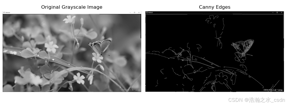 深入浅出之OpenCV-Python_opencv python-CSDN博客