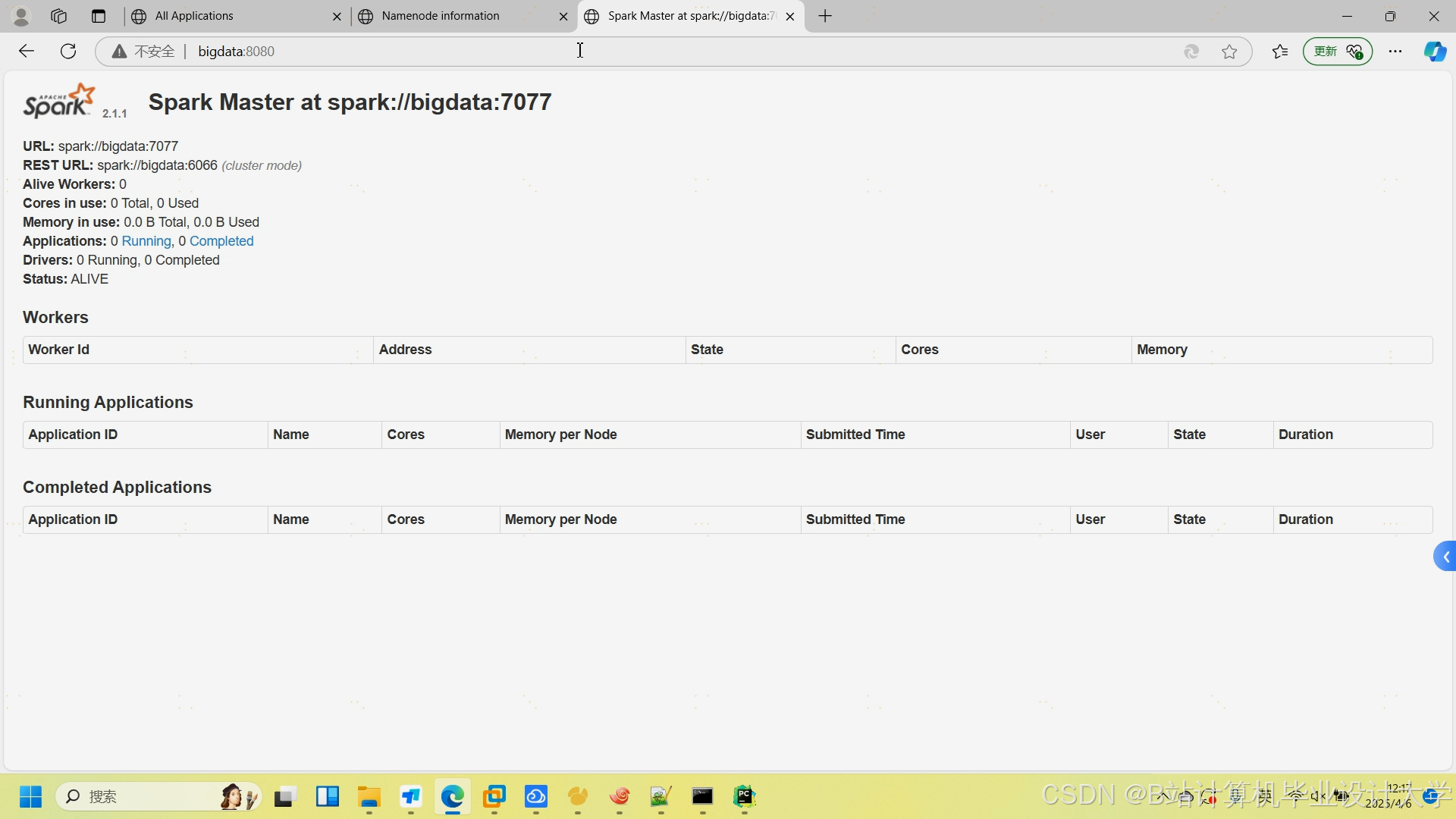 计算机毕业设计PySpark+Hadoop+Hive+LSTM模型美团大众点评分析+评分预测 美食推荐系统(源码+论文+PPT+讲解视频)-CSDN博客