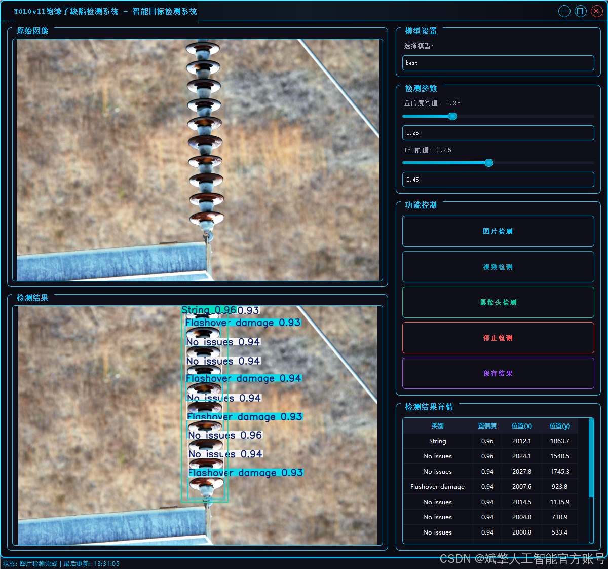 基于深度学习YOLOv11的绝缘子缺陷检测系统（YOLOv11+YOLO数据集+UI界面+登录注册界面+Python项目源码+模型）-CSDN博客