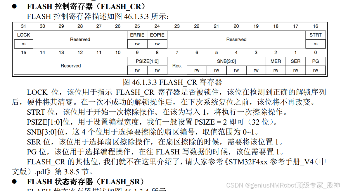 stm32f401:flash:CR控制寄存器-CSDN博客