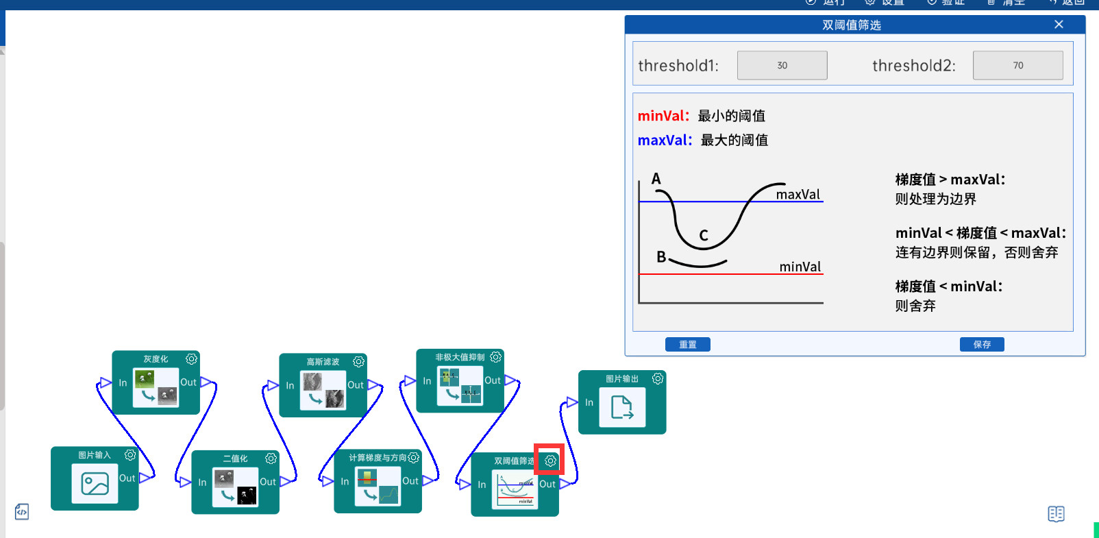 小杰机器视觉（four day）——图像边缘检测、凸包特征检测、绘制图像轮廓、图像轮廓查找-CSDN博客