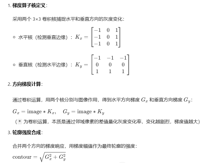 图像轮廓提取-CSDN博客