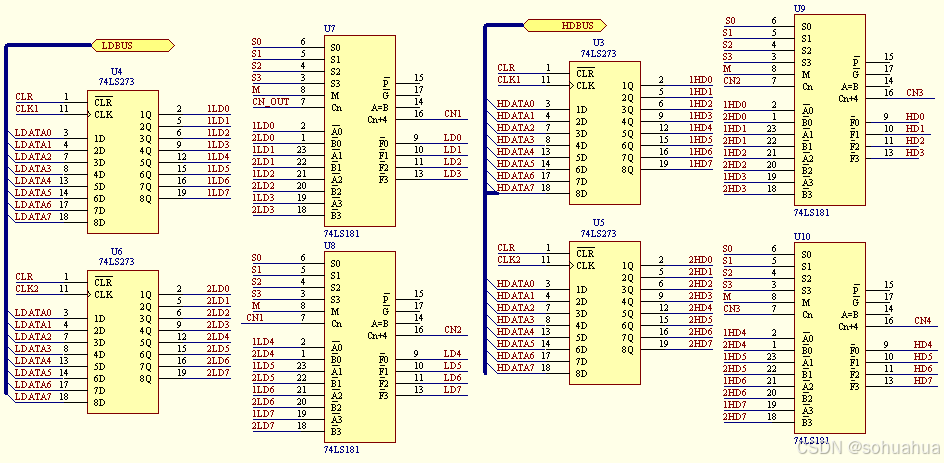《运算器实验》计算机组成原理实验报告_74ls181运算器实验报告-CSDN博客