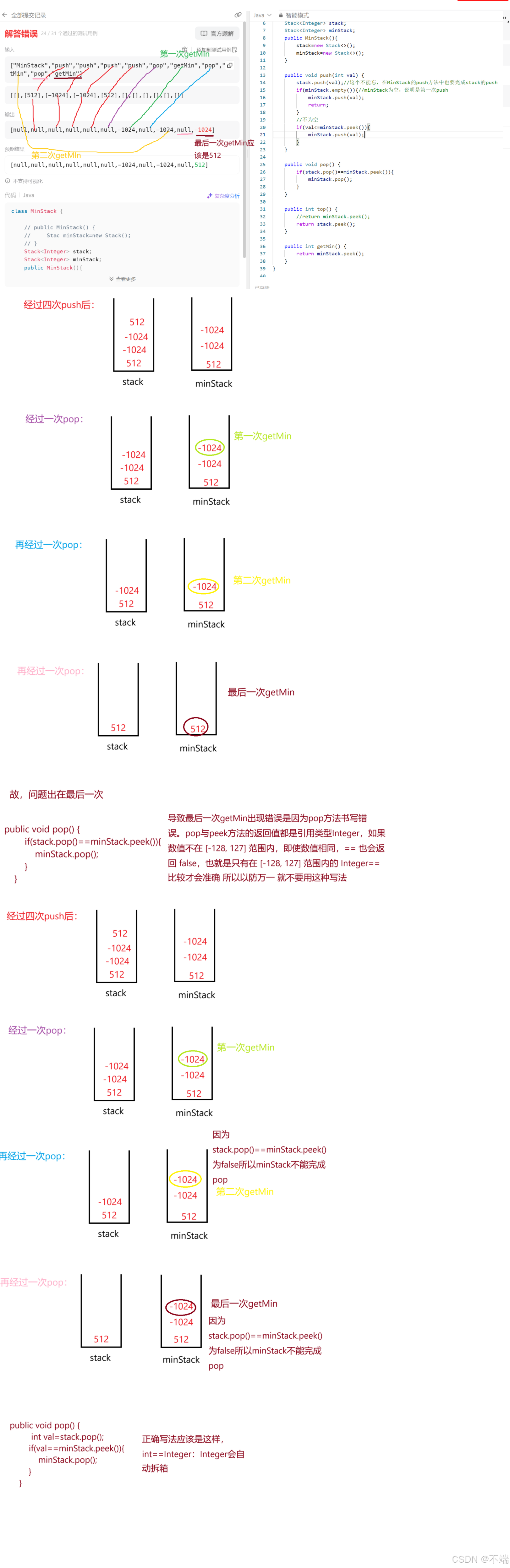 （Java）求最小栈_最小栈 java-CSDN博客