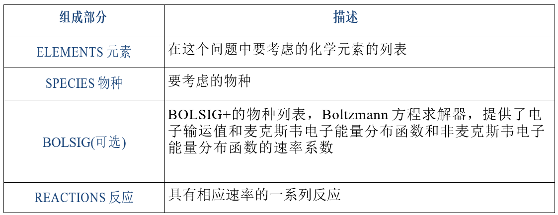 ZDPlaskin超详细使用教程-CSDN博客