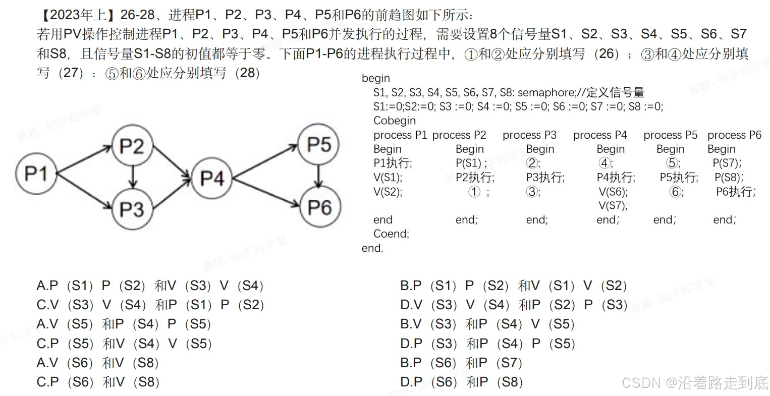 第四单元历年真题整理_有4个进程p1、p2、p3、p4。要求p1必须在p2、p3开始前完成,p2、p3必须在p4开始前完-CSDN博客