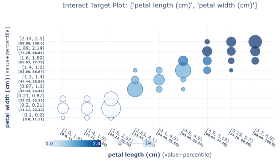 Python训练营打卡Day31-官方文档的阅读-CSDN博客