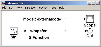 tlc和sfunction（七）用TLC封装用户代码_wrapper s function-CSDN博客