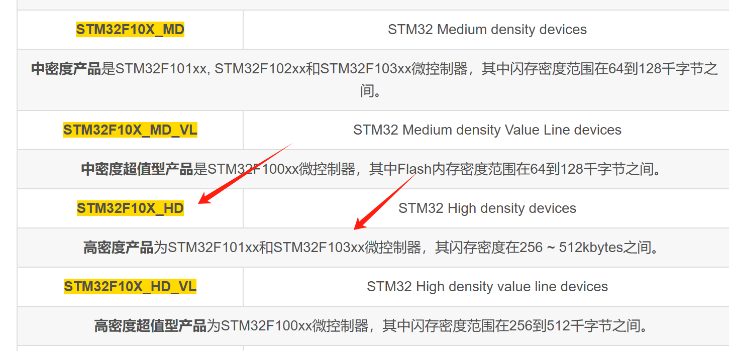 第十天-Systeminit()详解-CSDN博客