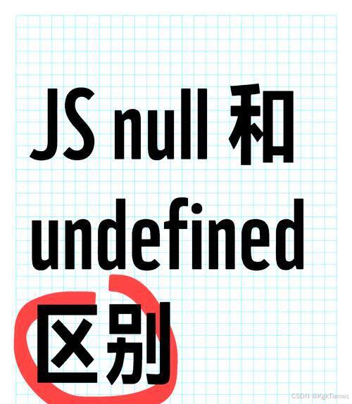 Php程序员必看！empty和null到底有什么区别？php Empty Csdn博客 4651