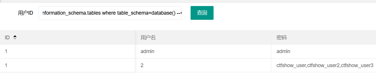 CTFshow web入门 sql注入171-180 （每天更新）-CSDN博客