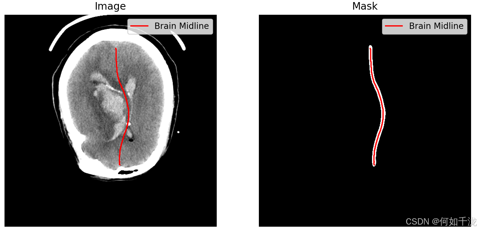 【函数解析】图像细化骨架提取函数skeletonize解析_skeletonize函数-CSDN博客