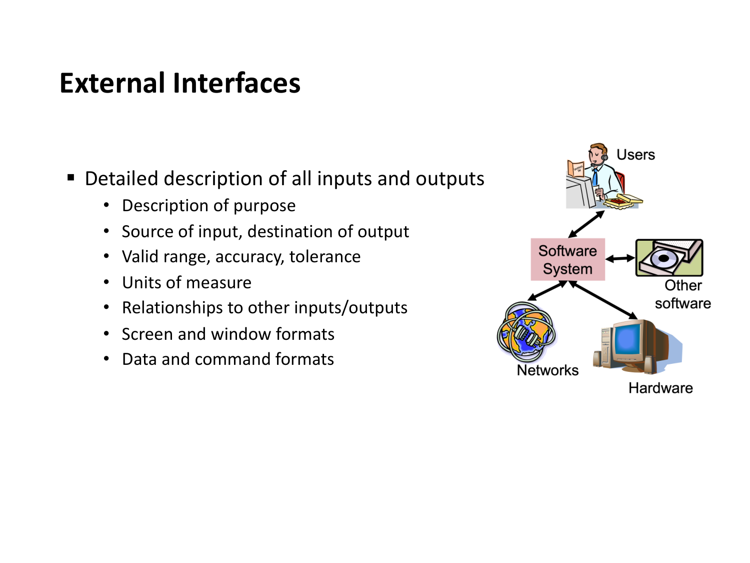 Requirements & Modeling_requirement definition document software ...