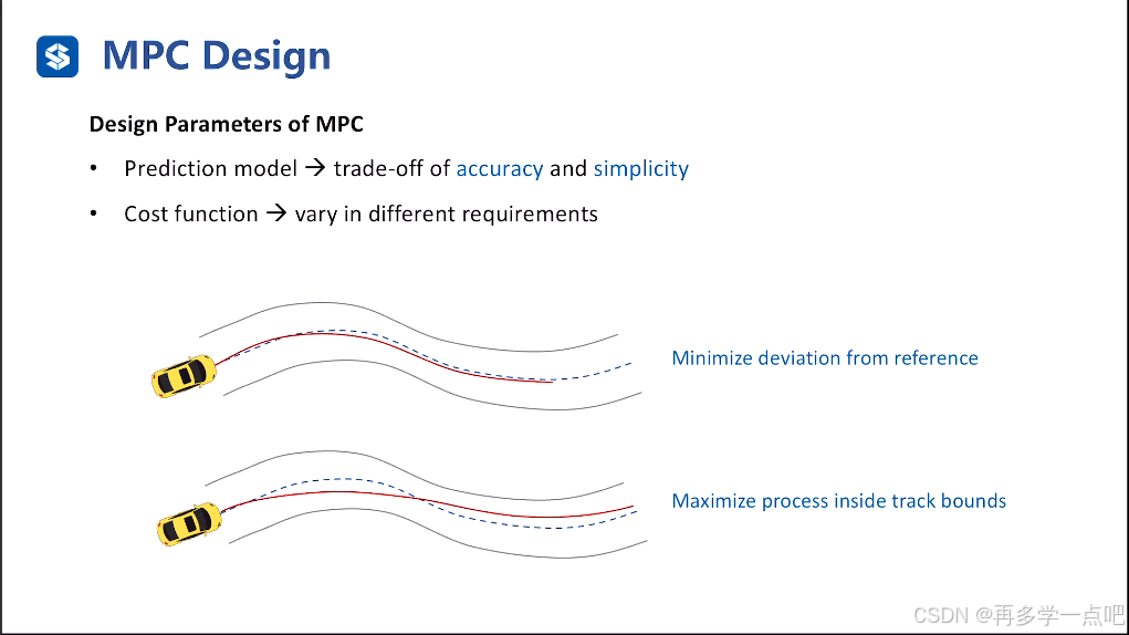 深蓝motion planning，L6MPC学习记录（2MPC与Linear MPC）_深蓝 mpc-CSDN博客