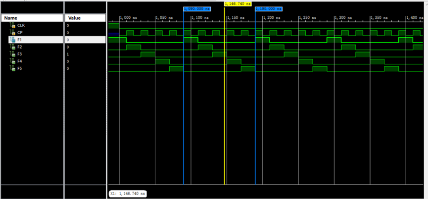 (南邮电工电子实验A)集成触发器及应用，计数与分频电路_cb4cled级联做加减法计数器-CSDN博客