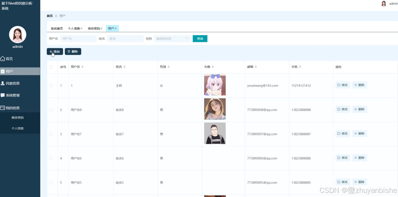 计算机毕业设计之基于hive的民宿分析系统基于hive的民宿数据分析及推荐系统设计与实现 Csdn博客