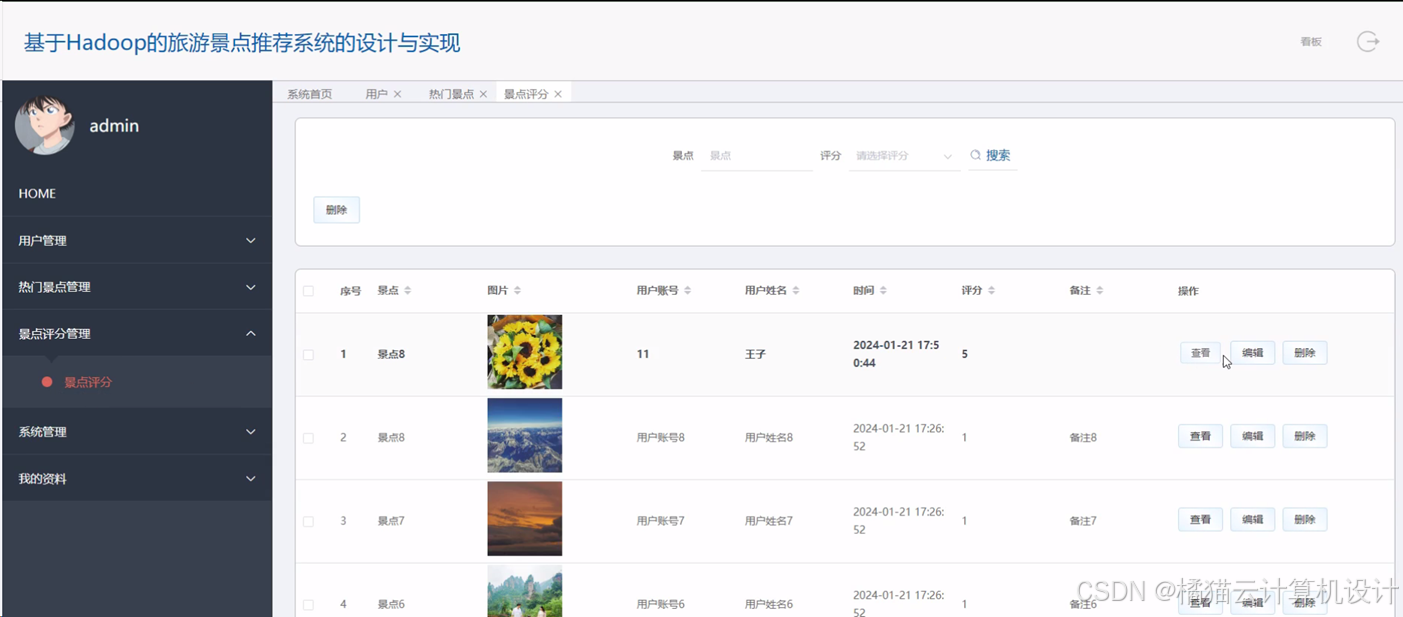 基于hadoop的旅游景点推荐系统的设计与实现源码lw部署文档讲解基于hadoop的旅游景点分析系统的设计与实现 Csdn博客