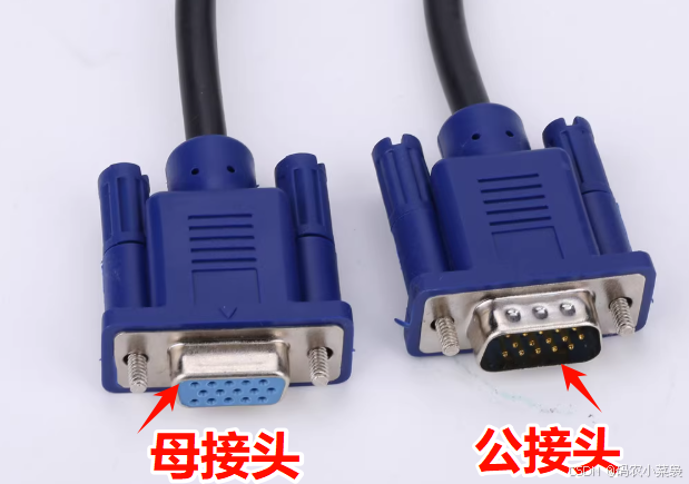 【基础】HDMI，DP，VGA，RS232详细介绍（附图）_rs232和vga接口一样吗-CSDN博客