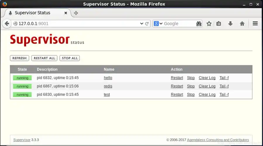 Supervisord 使用教程：安装、配置与应用_supervisord 安装-CSDN博客