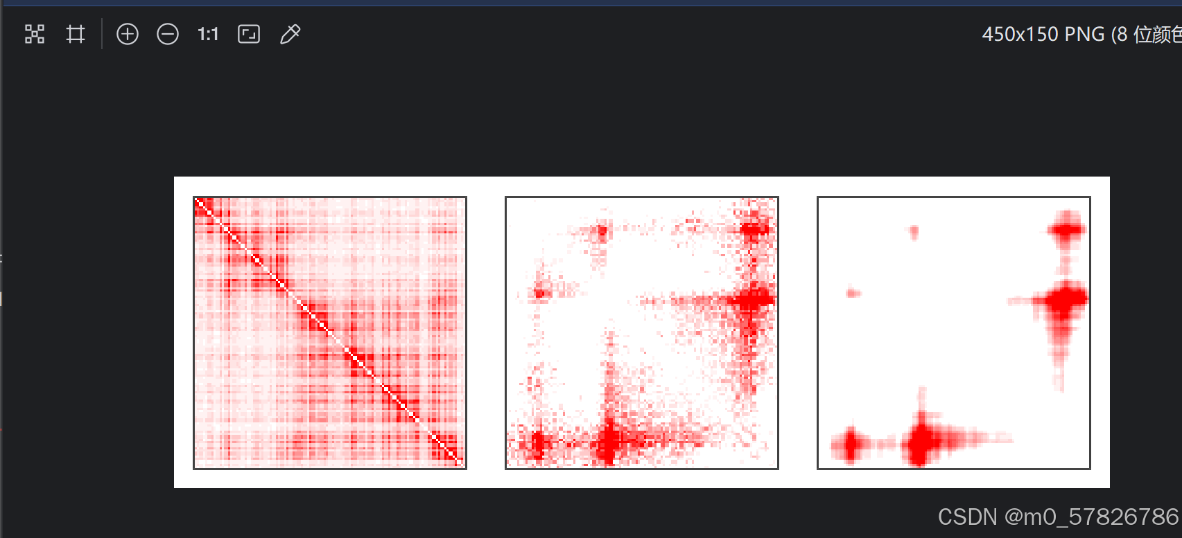 从零开始的复现论文（一）生信分析----deeploop-CSDN博客