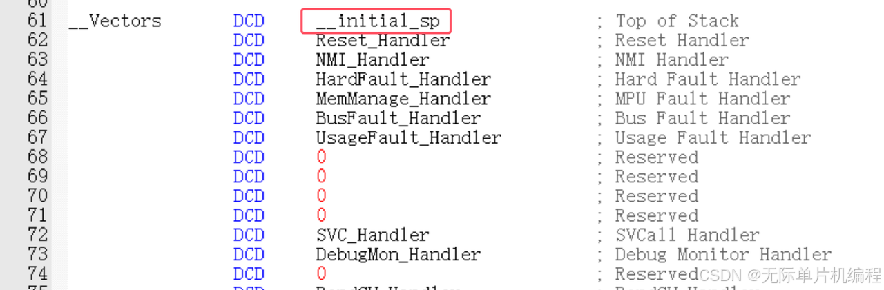 最通俗易懂的STM32完整启动流程分析_stm32启动过程详解-CSDN博客