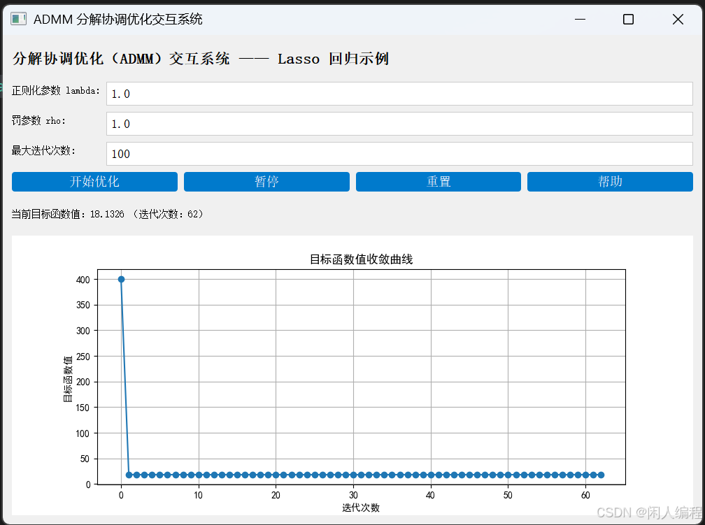 分解协调优化（ADMM） —— 理论、案例与交互式 GUI 实现_admm协调机制-CSDN博客