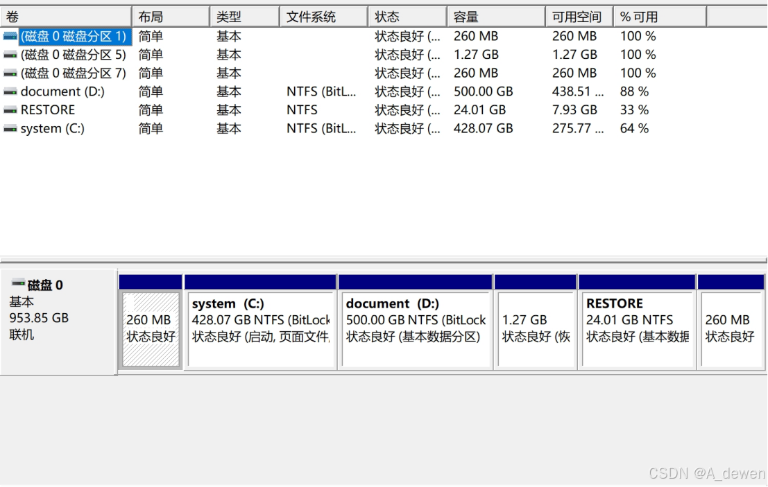 C盘爆红？磁盘分区一头雾水？千字长文手把手教你玩转Windows磁盘管理！_ms basic data partition怎么恢复-CSDN博客