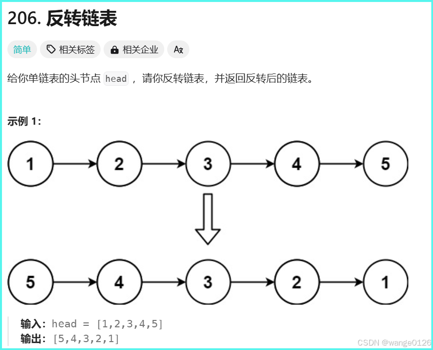 Leetcode203移除链表元素 Leetcode707设计链表leetcode206反转链表 Csdn博客 5123