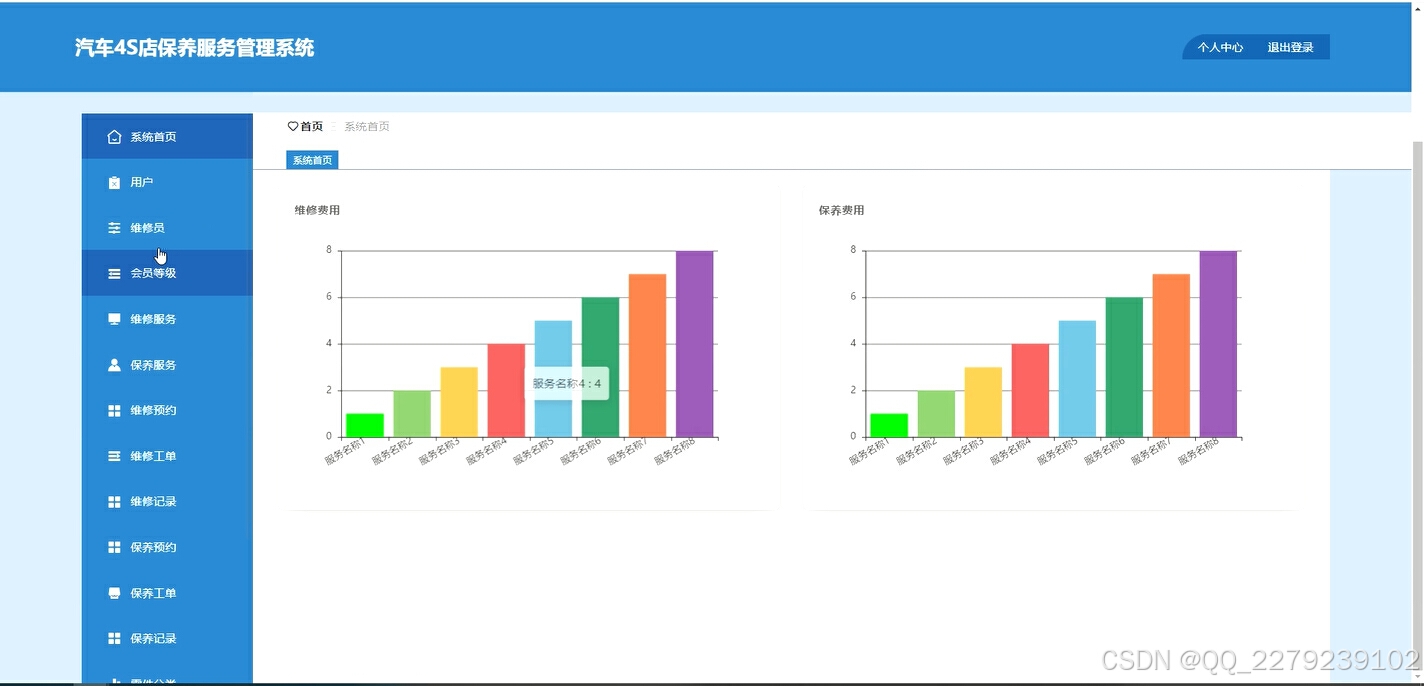347基于java ssm springboot汽车4S店维修保养预约服务管理系统（源码+文档+运行视频+讲解视频）-CSDN博客