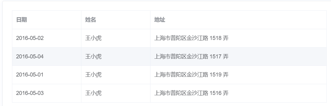 vue引入第三方组件element-ui的详细步骤_vue引入elementui-CSDN博客
