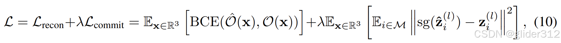 3D物体生成技术路线(一)--OccNet表示方法(OccNet--3DILG--3DShape2VecSet--CLAY--CraftsMan)-CSDN博客