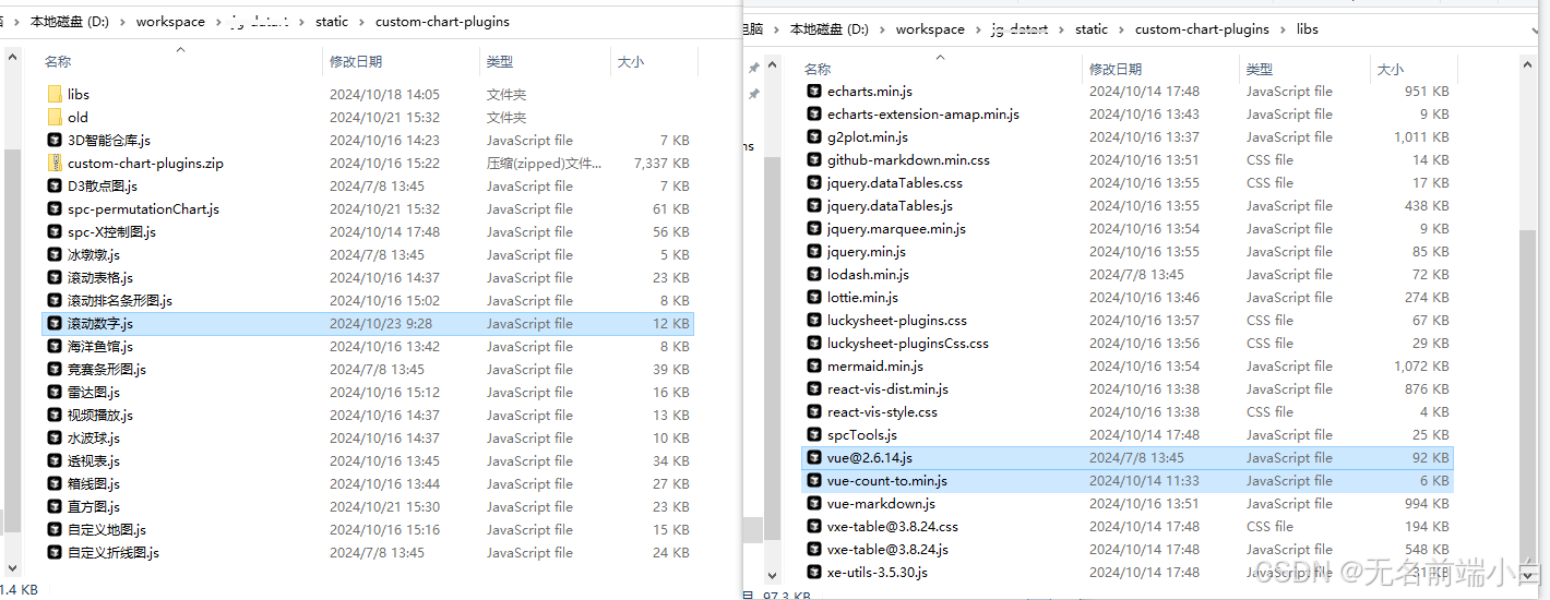 Datart 自定义组件-滚动数字组件_datart 插件-CSDN博客
