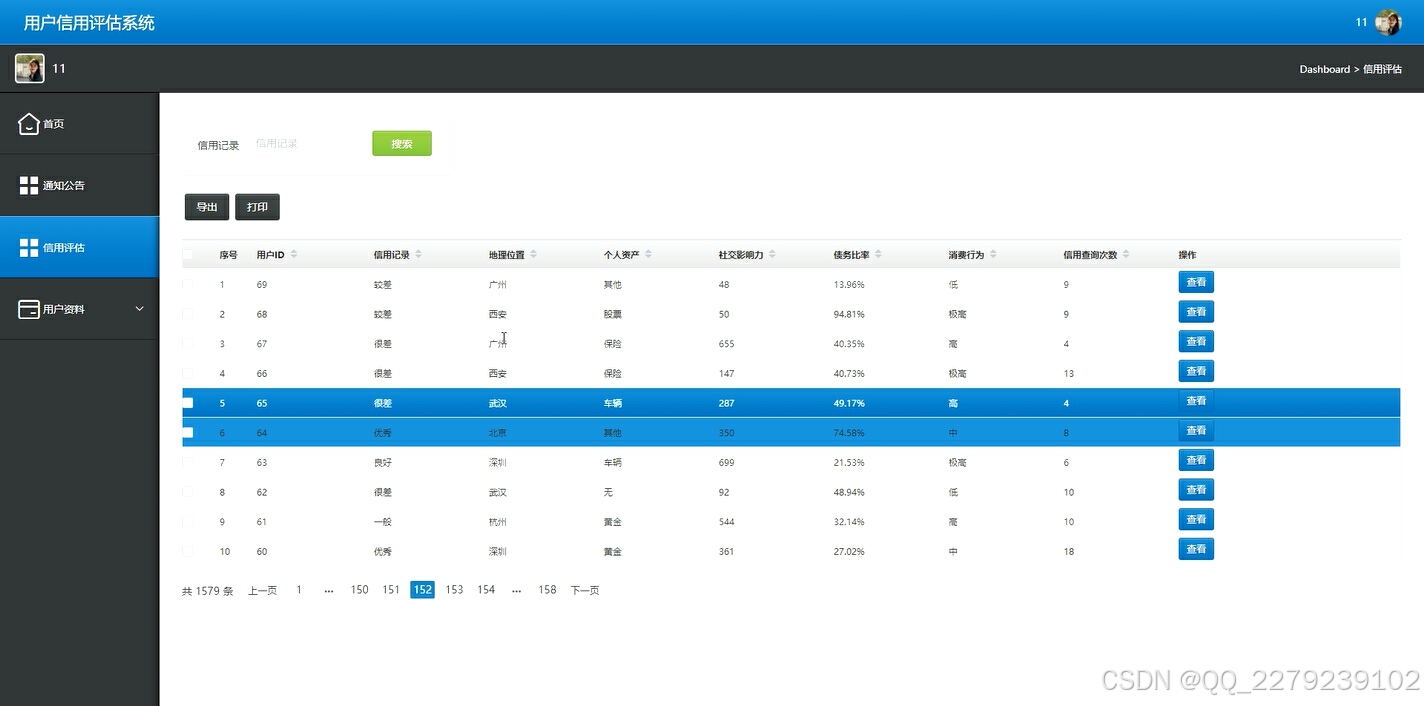 361java Ssm Springboot基于大数据的用户信用评估系统（源码文档运行视频讲解视频）大数据信用查询源码 Csdn博客