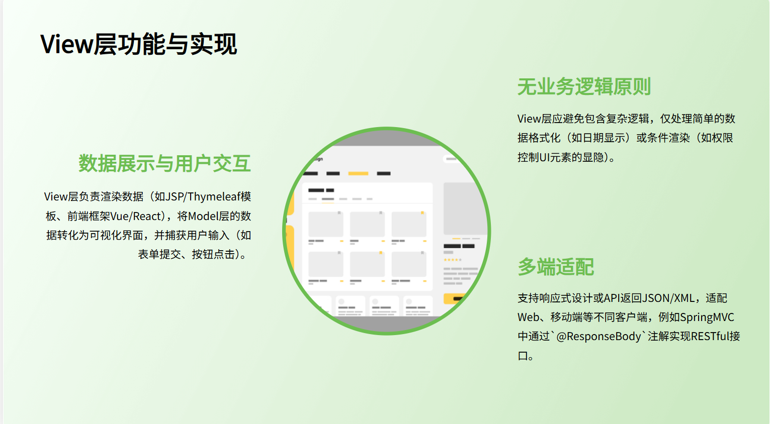 javaMVC架构模式_java mvc架构-CSDN博客