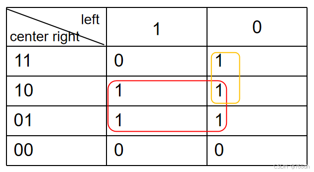 Rule110_rule 110 is a one-dimensional cellular automaton w-CSDN博客