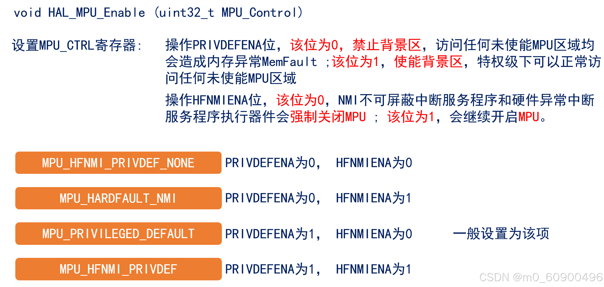 内存保护单元MPU_mpu内存保护单元-CSDN博客